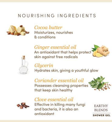 Earthy Blends Shower Gel