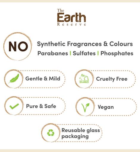 Earthy Blends Shower Gel