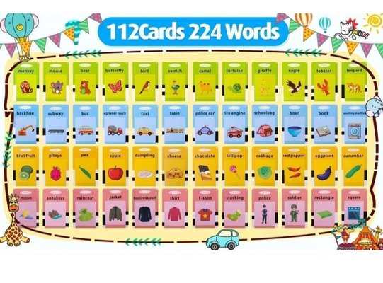 Early Learning Tool For Kids