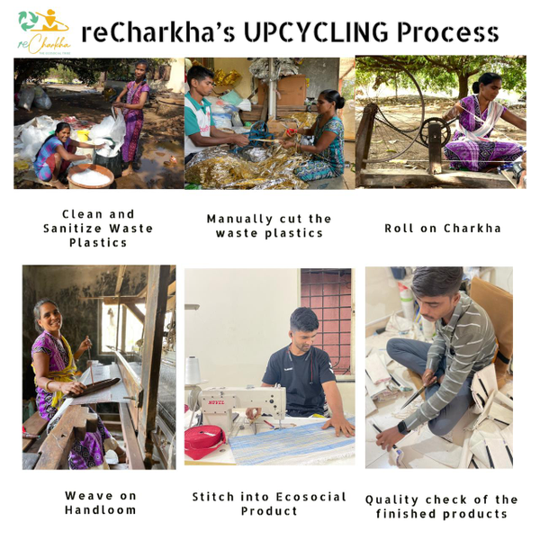 reCharkha`s UPCYCLED HANDWOVEN Grow pot Medium