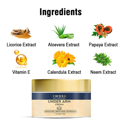 SWOSH Natural Under Arm Whitening Cream (50 gram) Brightens Under Arms ...