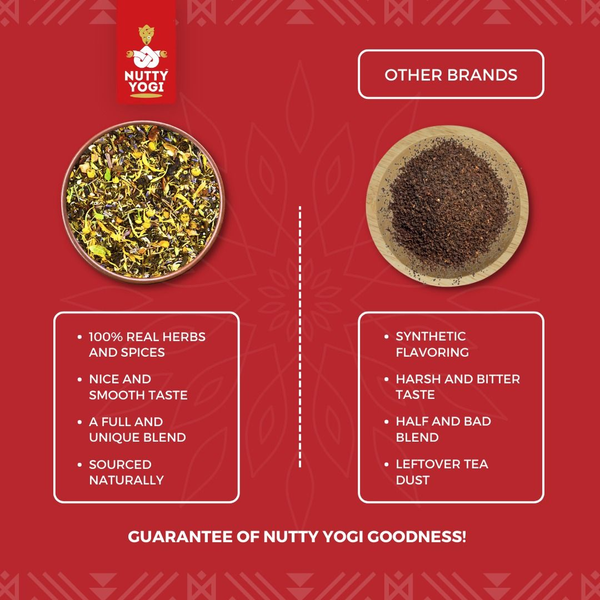 Nutty Yogi Herbal Green Digestive Tea