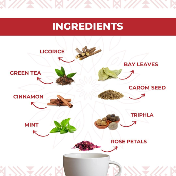 Nutty Yogi Herbal Green Digestive Tea