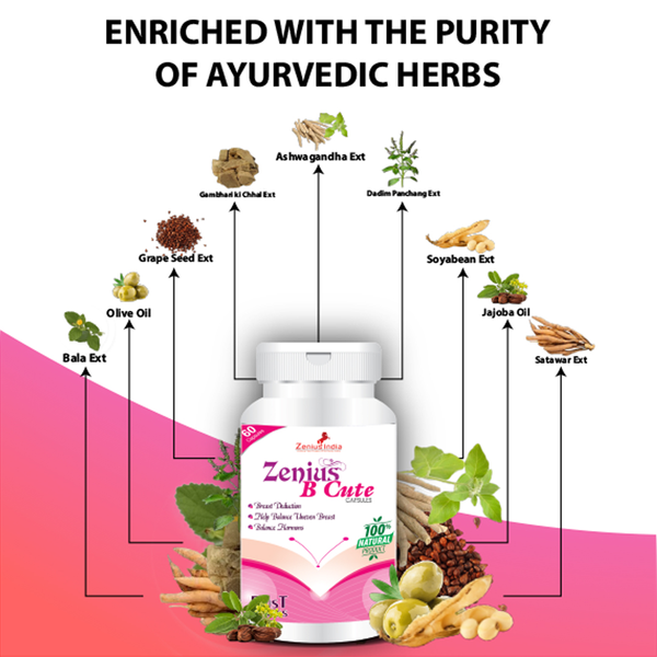 Breast Reduction Capsule | Breast Tightening Capsule - Zenius B Cute 60 ...